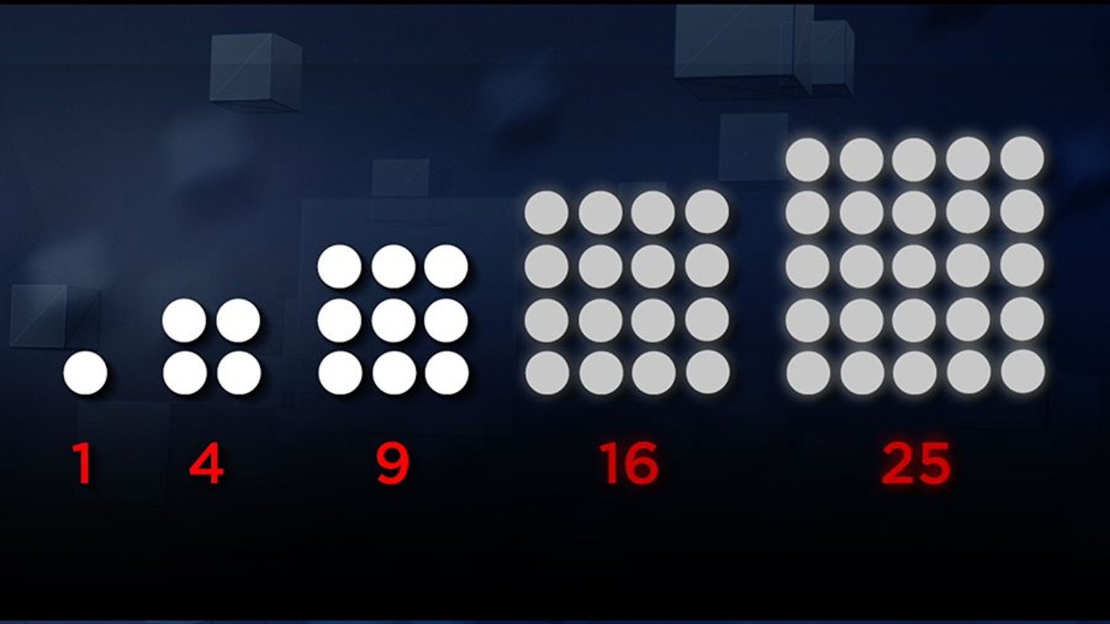 The Geometry of Figurate Numbers | Kanopy